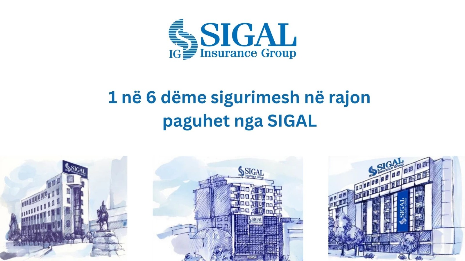 1 në 6 dëme sigurimesh në rajon paguhet nga SIGAL - Gazeta RD